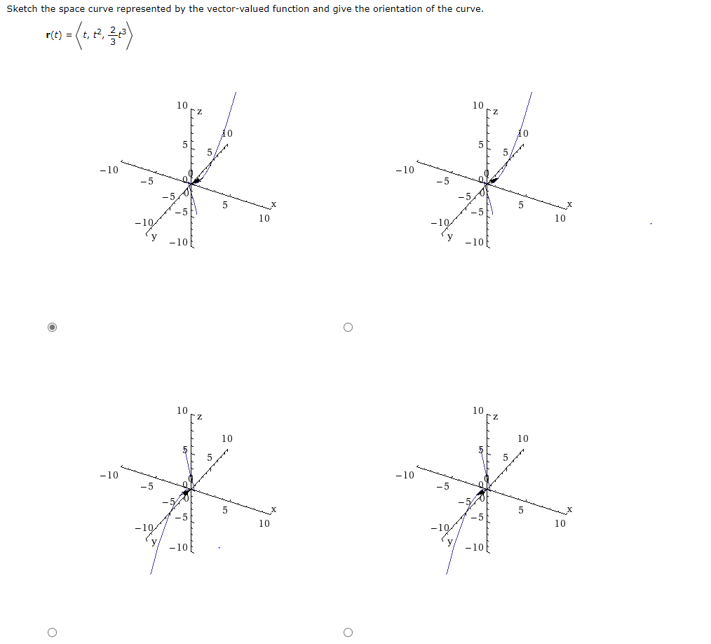 Solved Sketch the space curve represented by the | Chegg.com