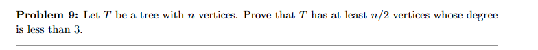 Solved Problem 9: Let T be a tree with n vertices. Prove | Chegg.com