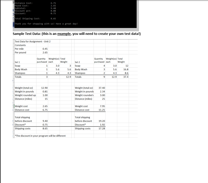 Solved CIS 1111 Intro Problem Solving Computer Programming | Chegg.com