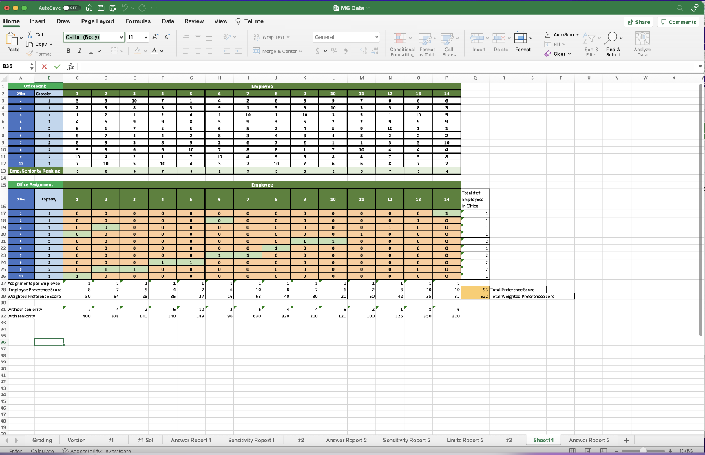 Subject to the Constraints: Make Unconstrained | Chegg.com