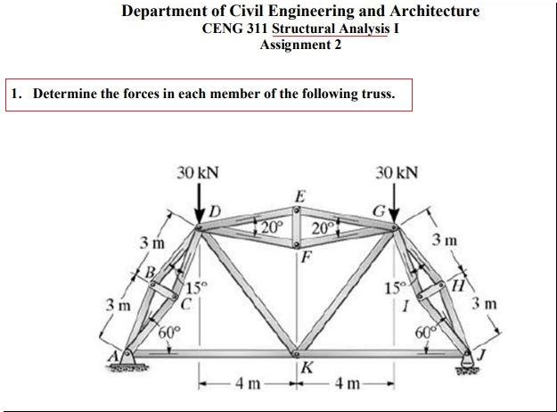 Solved 1. Determine the forces in each member of the | Chegg.com