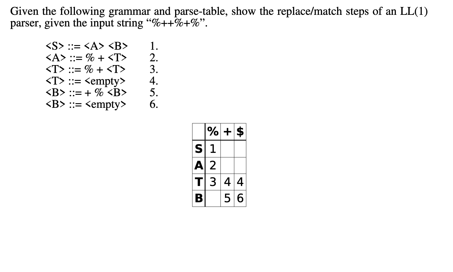 Solved Given the following grammar and parse-table, show the | Chegg.com