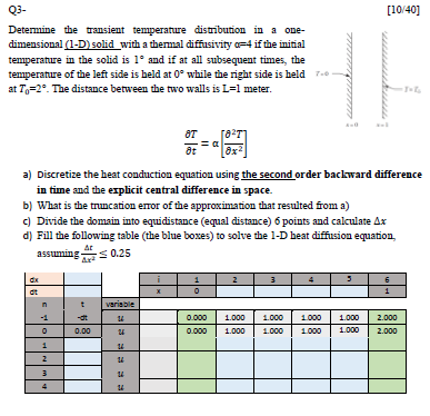 Solved Q3-[1040]Determine the transient temperature | Chegg.com