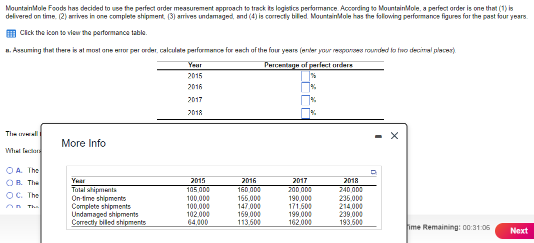 Solved Mountain Mole Foods has decided to use the perfect | Chegg.com
