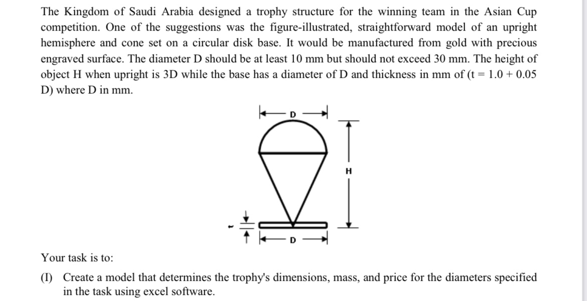 Solved The Kingdom of Saudi Arabia designed a trophy | Chegg.com