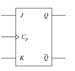 Solved Draw the output, Q, for the schematic and timing | Chegg.com