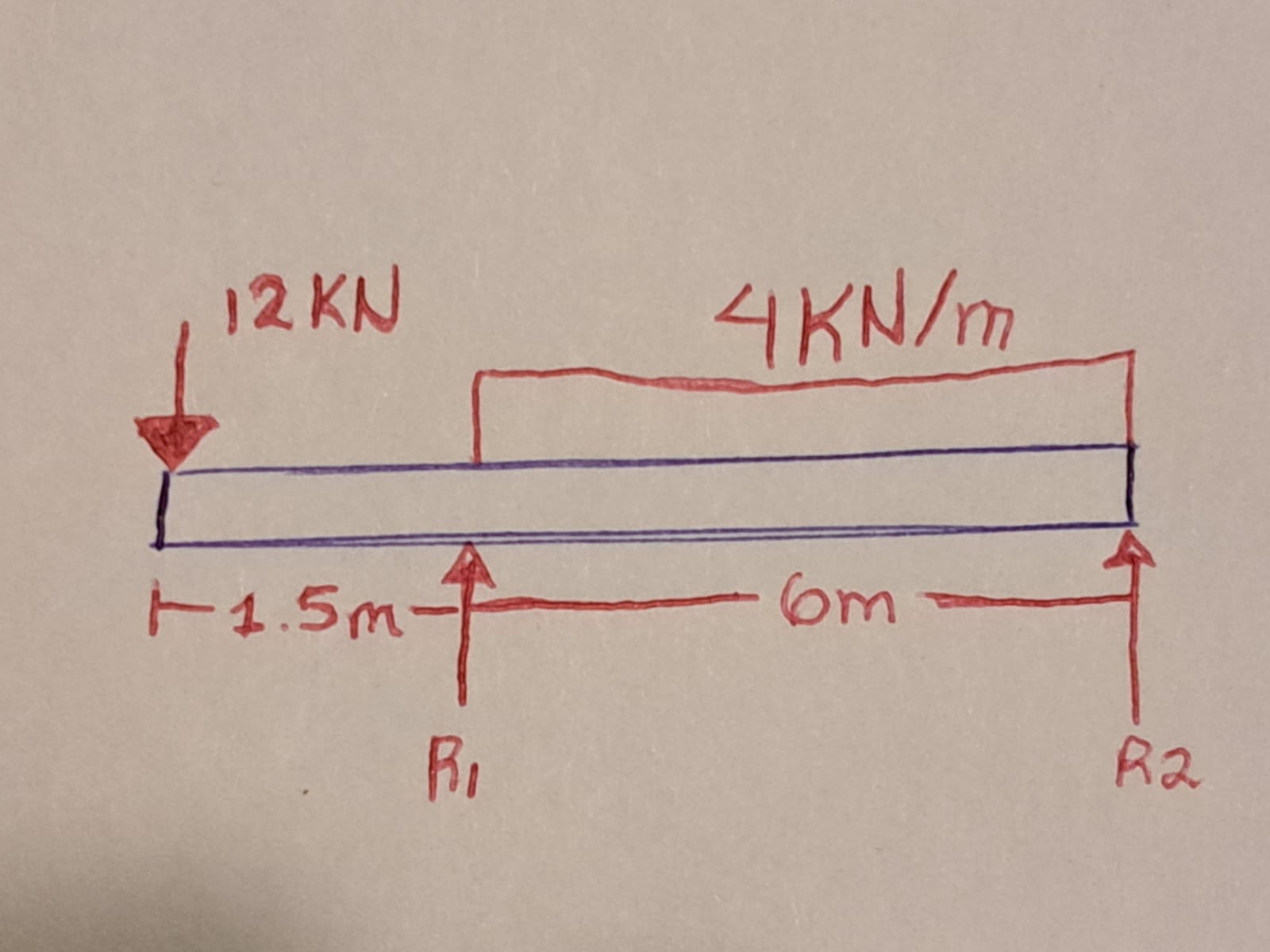 Solved Solve the following problem please;Determine the | Chegg.com