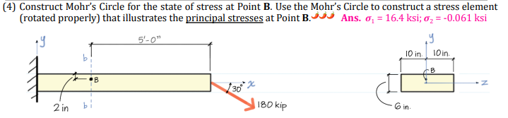 Solved Construct Mohr’s Circle for the state of stress at | Chegg.com
