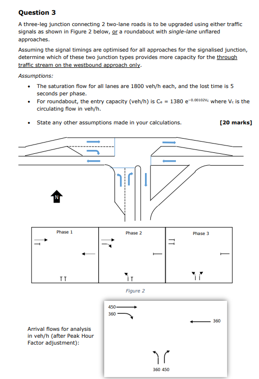 Question 3 A three-leg junction connecting 2 two-lane | Chegg.com