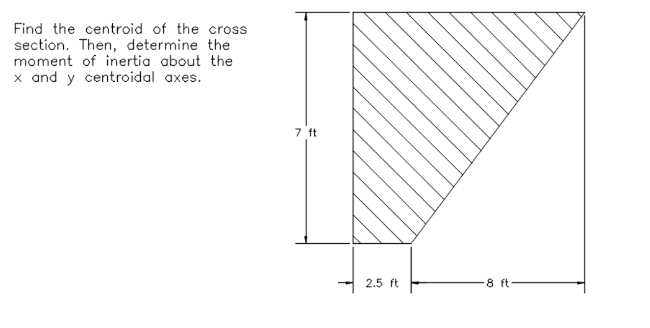 Solved Find the centroid of the cross section. Then, | Chegg.com