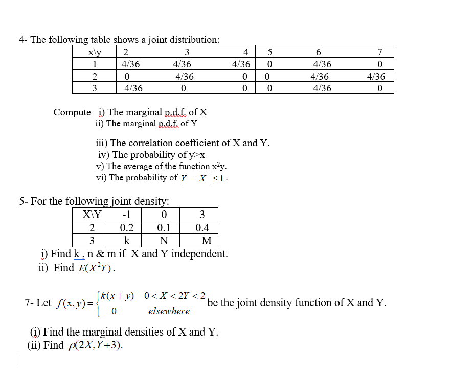 Solved 4- The following table shows a joint distribution: | Chegg.com
