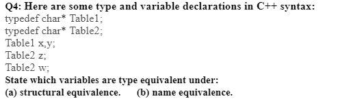 Solved Q4: Here are some type and variable declarations in | Chegg.com