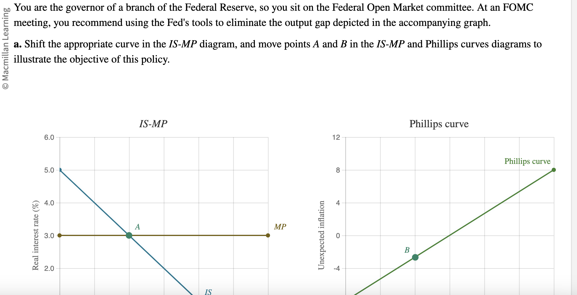 Solved you are the governor of a branch of the federal | Chegg.com