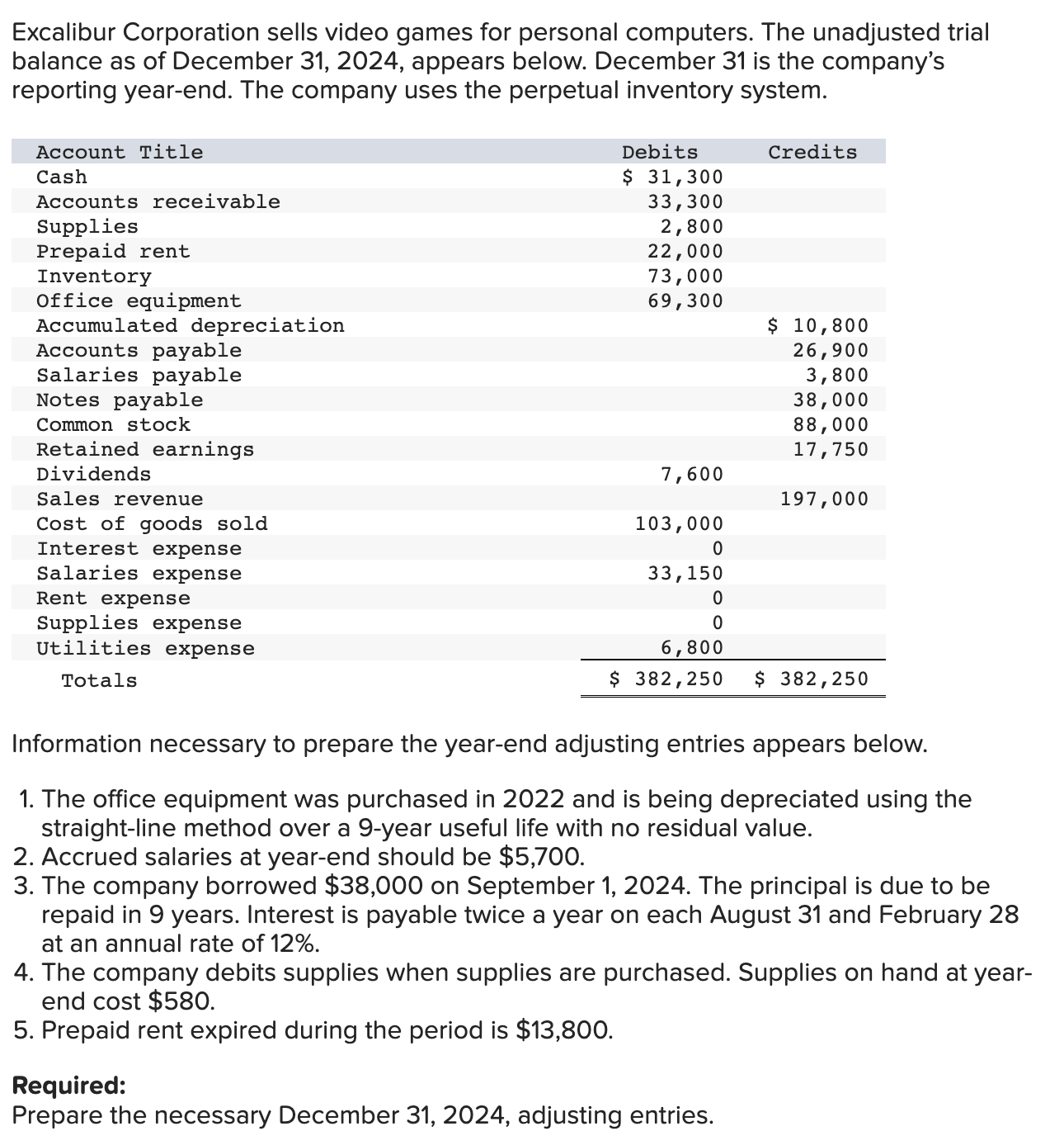 Solved Excalibur Corporation sells video games for personal | Chegg.com