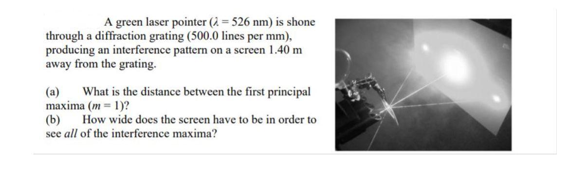 Solved A green laser pointer (1 = 526 nm) is shone through a | Chegg.com