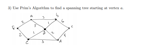 Solved 3) Use Prim's Algorithm to find a spanning tree | Chegg.com