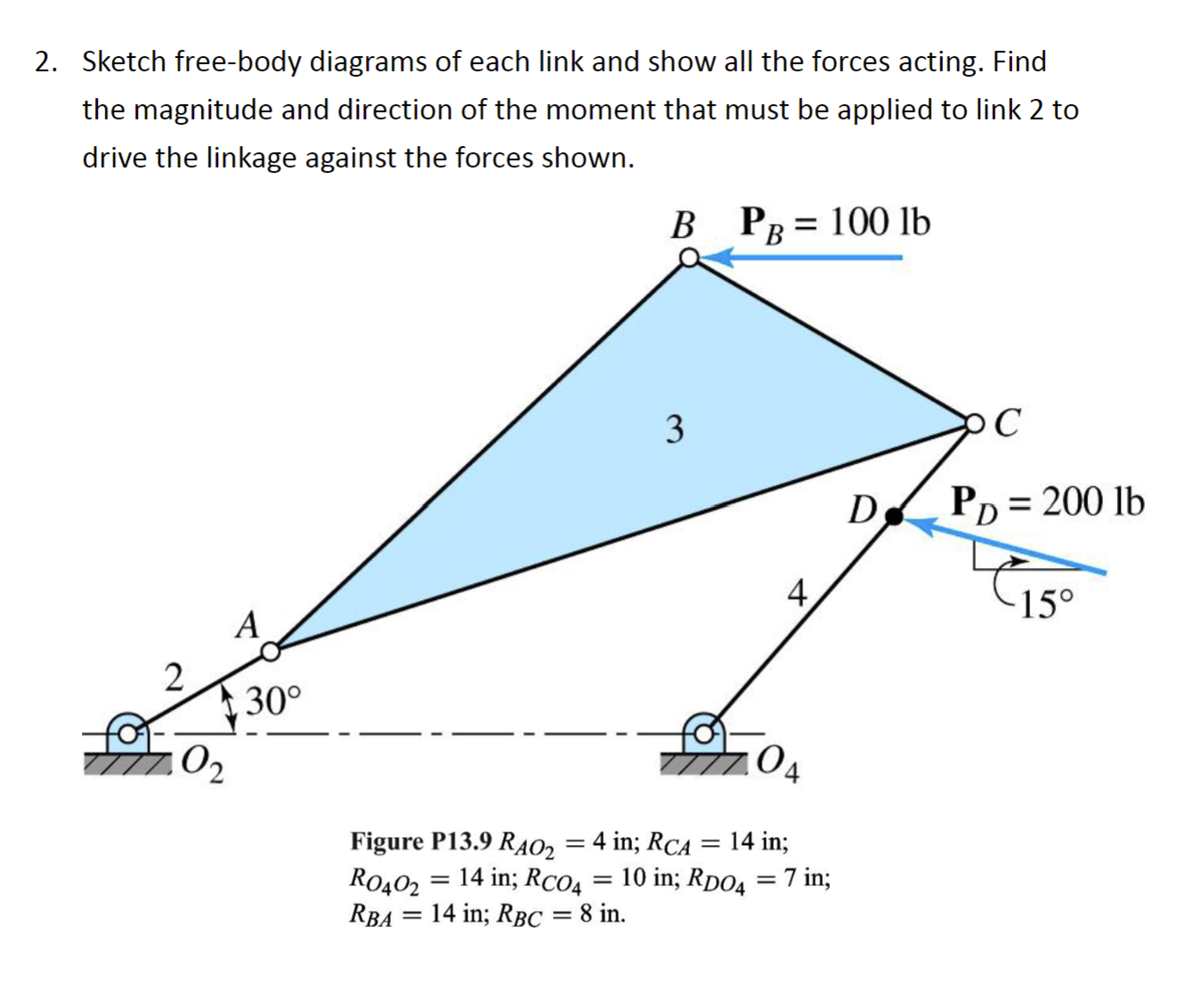 Sketch free-body diagrams of each link and show all | Chegg.com