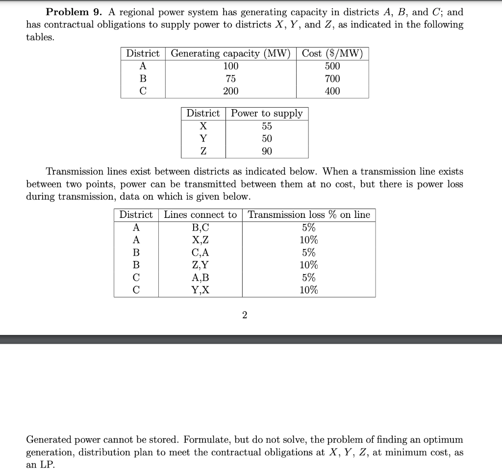 Solved Problem 9. A regional power system has generating | Chegg.com