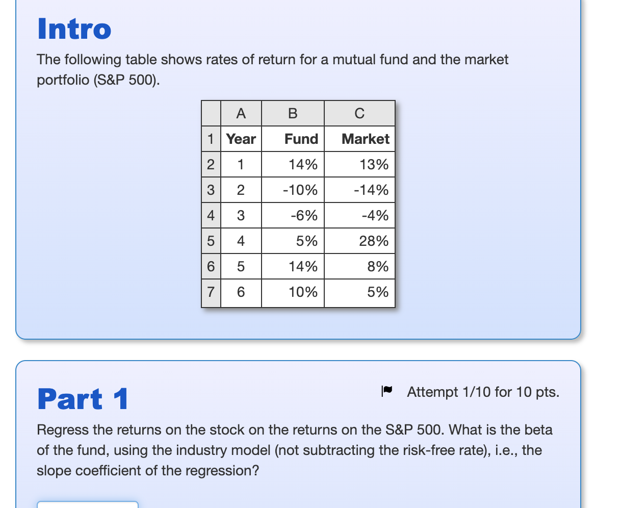 Solved Intro The following table shows rates of return for a | Chegg.com