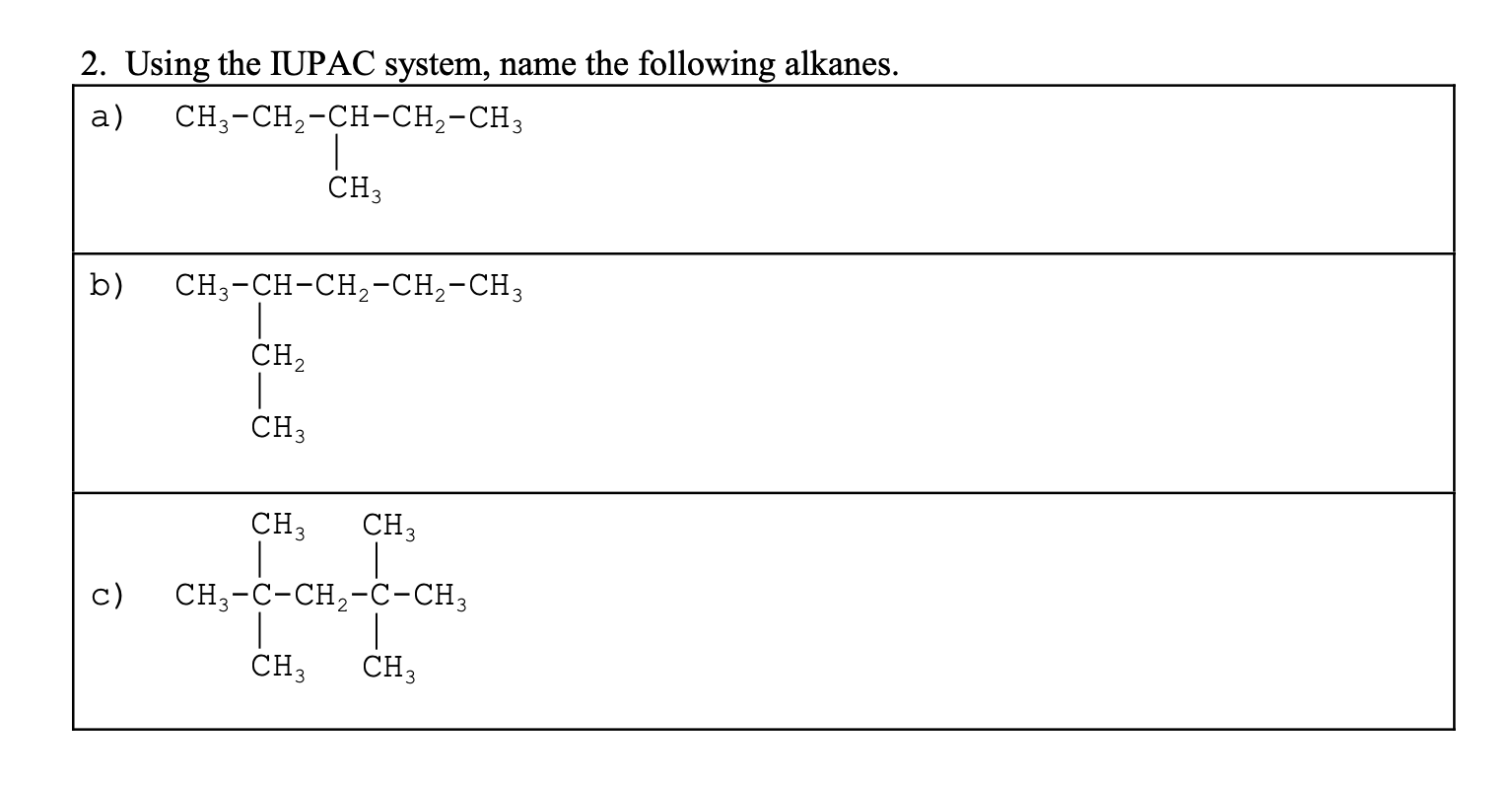 Solved 2. Using the IUPAC system, name the following | Chegg.com