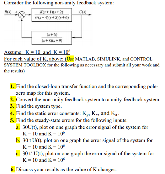 Solved Consider the following non-unity feedback system: | Chegg.com