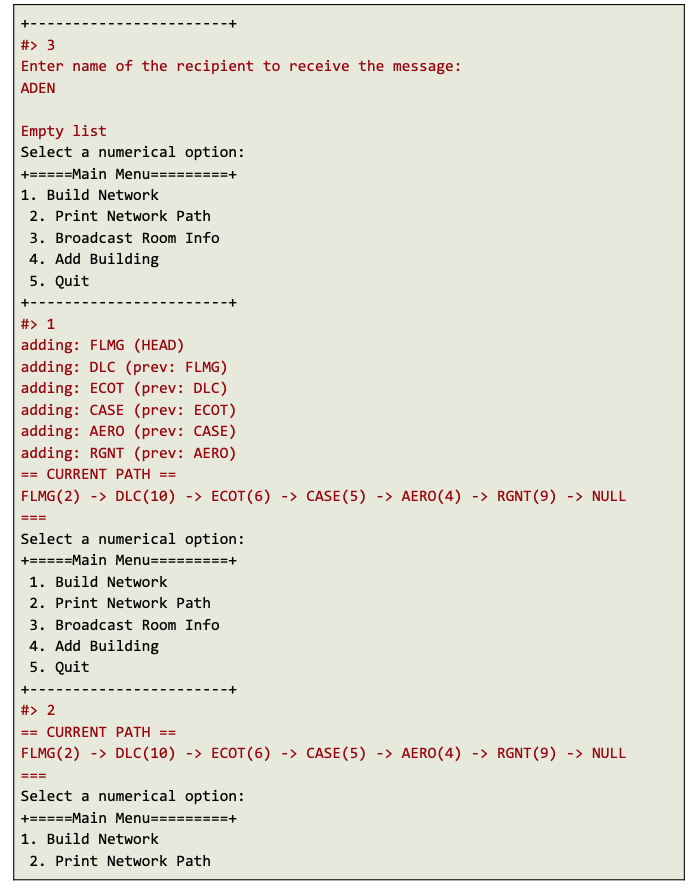 Array Doubling and Linked Lists OBJECTIVES 1. Append | Chegg.com