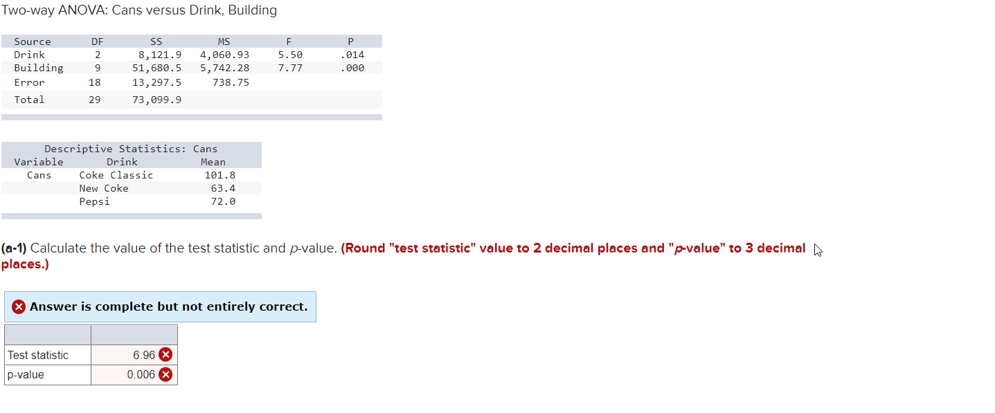 Solved Exercise 12.18 (Algo) METHODS AND APPLICATIONS The | Chegg.com