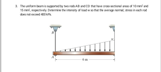 Solved The uniform beam is supported by two rods AB and CD | Chegg.com