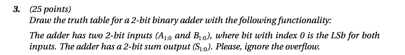 Solved 3. (25 points) Draw the truth table for a 2-bit | Chegg.com