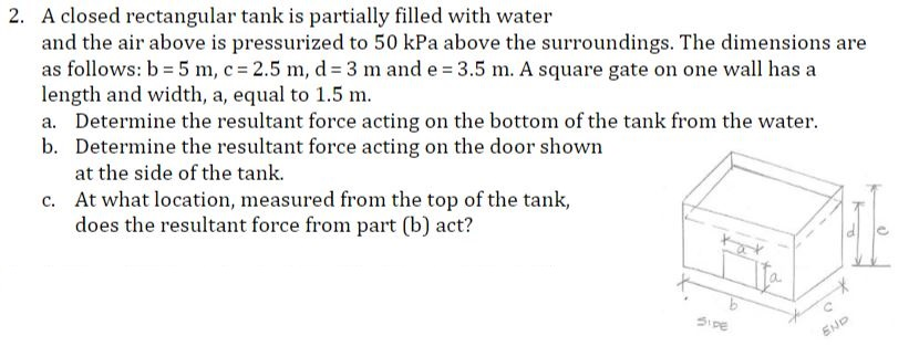 Solved A closed rectangular tank is partially filled with | Chegg.com