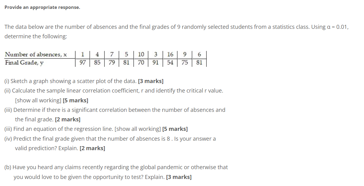 Solved Provide an appropriate response. The data below are | Chegg.com