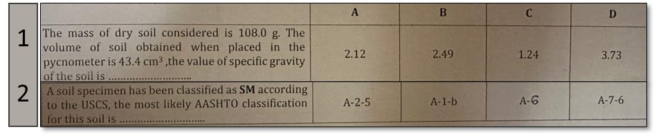 Solved Geotechnical Engineering | Chegg.com
