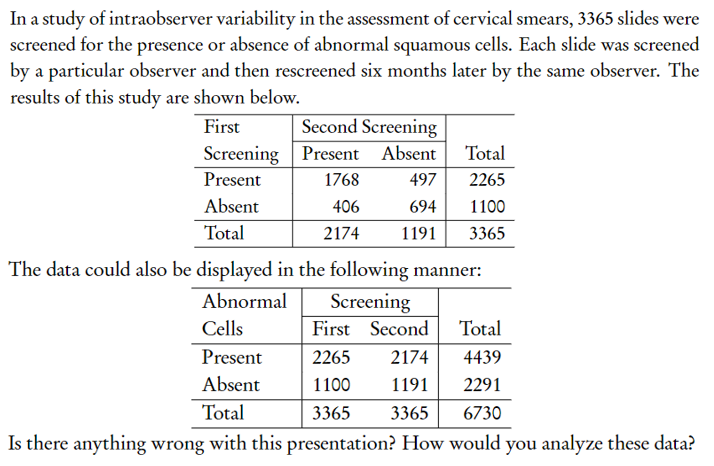In a study of intraobserver variability in the | Chegg.com