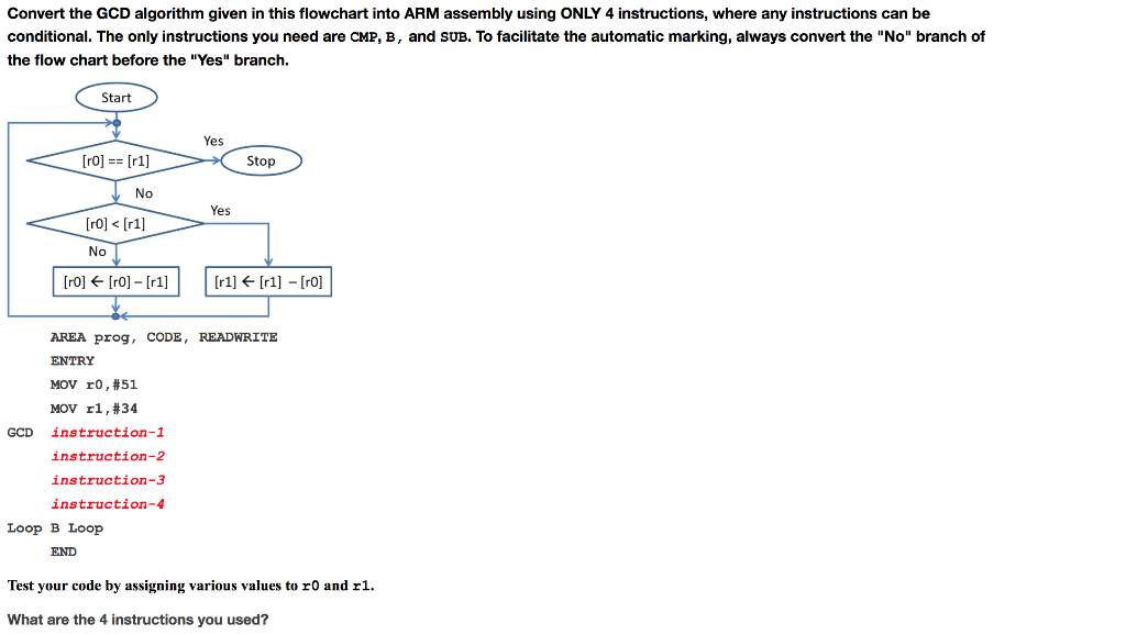 Solved Convert the GCD algorithm given in this flowchart | Chegg.com Solved Convert the GCD algorithm given in this flowchart | Chegg.com