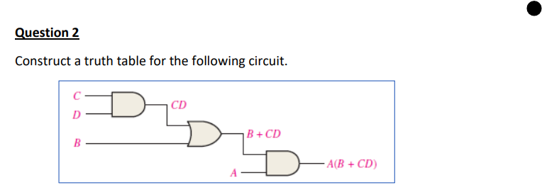 Solved Question 2 ﻿Construct a truth table for the following | Chegg.com