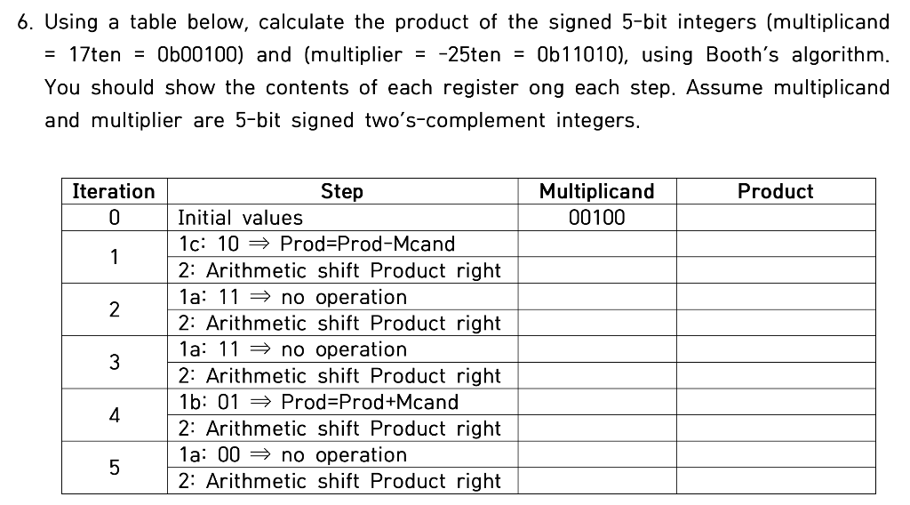 Solved 6. Using a table below, calculate the product of the | Chegg.com
