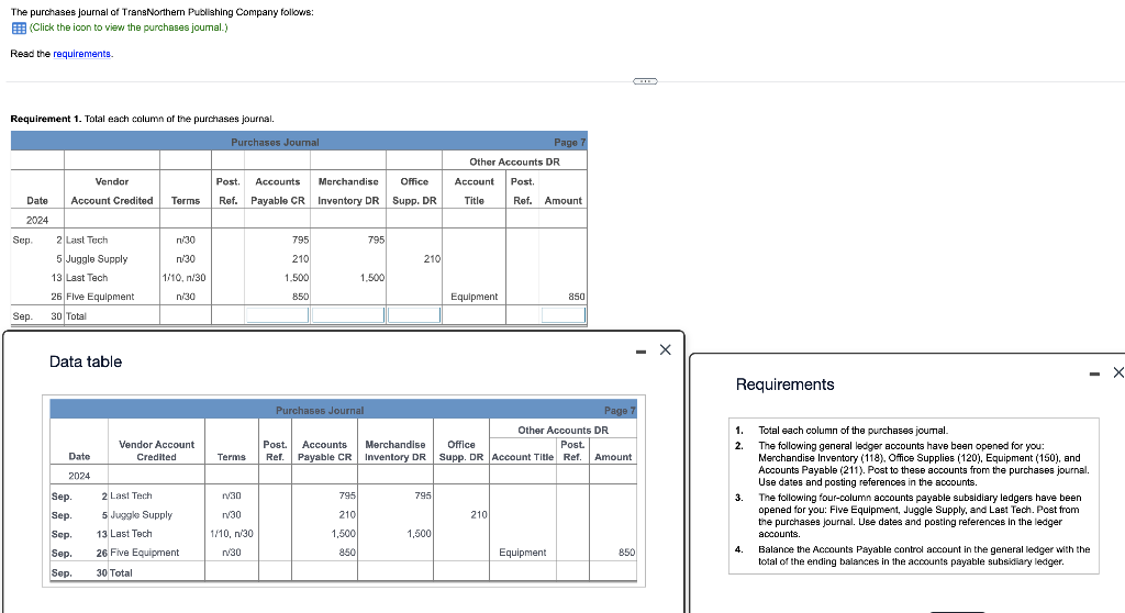 Solved The purchases journal of TransNorthern Publishing | Chegg.com