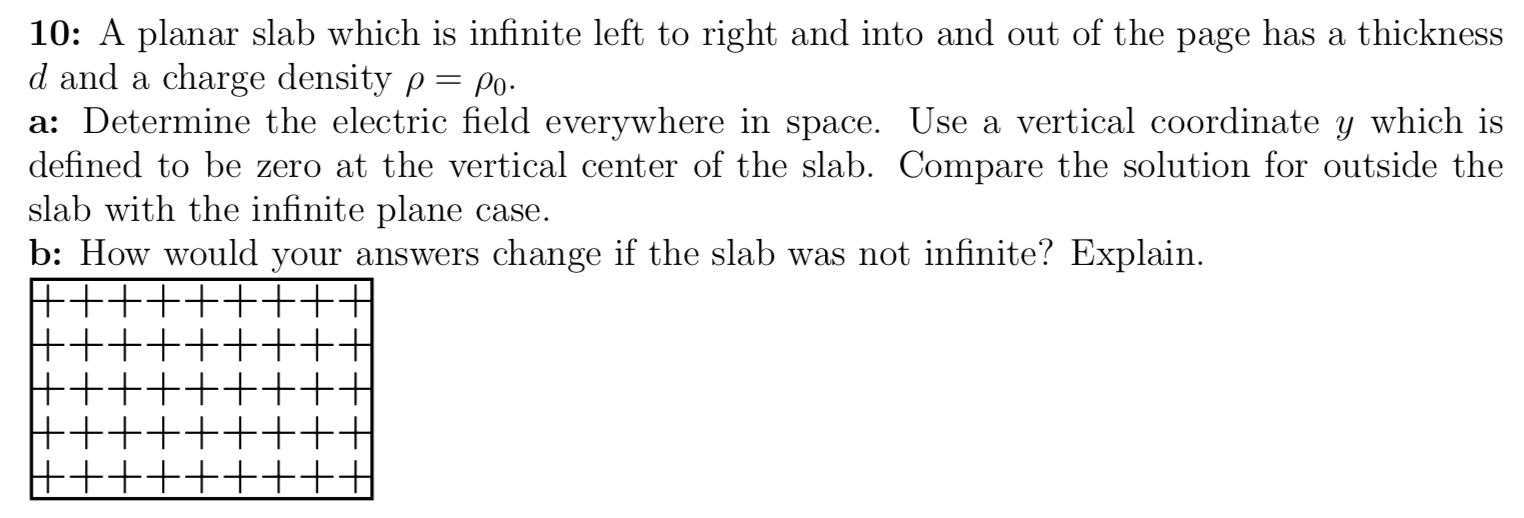 Solved 10: A planar slab which is infinite left to right and | Chegg.com