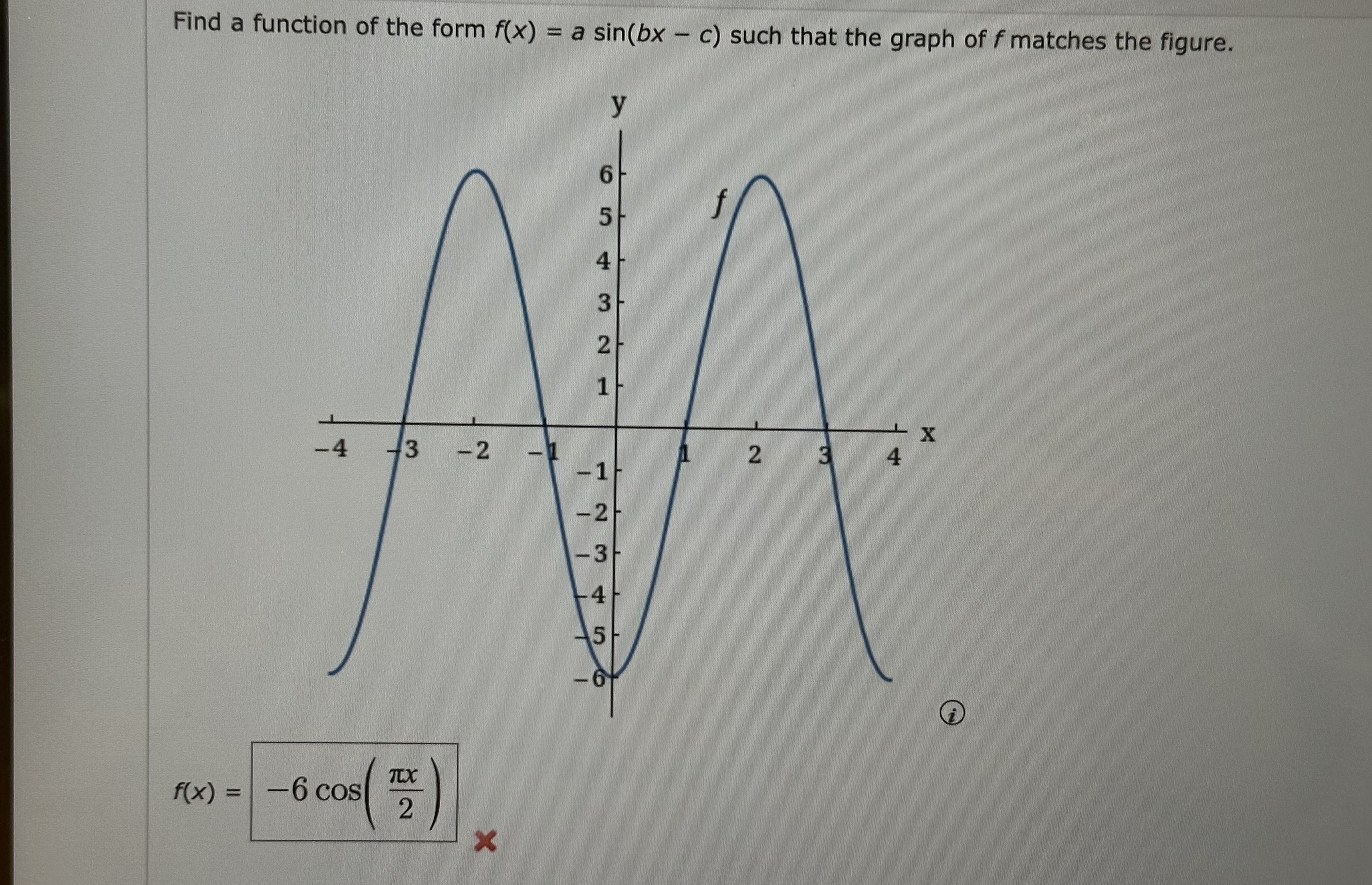 Solved Find a function of the form f(x) = ﻿a sin(bx - ﻿c) | Chegg.com