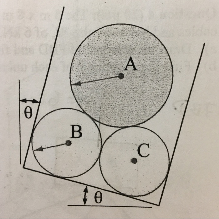Solved Question 3 (20 pts): Three cylinders are in static | Chegg.com