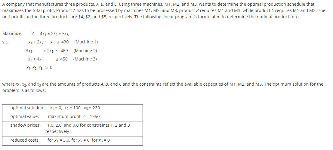 Solved A company that manufactures three products, A, B, and | Chegg.com