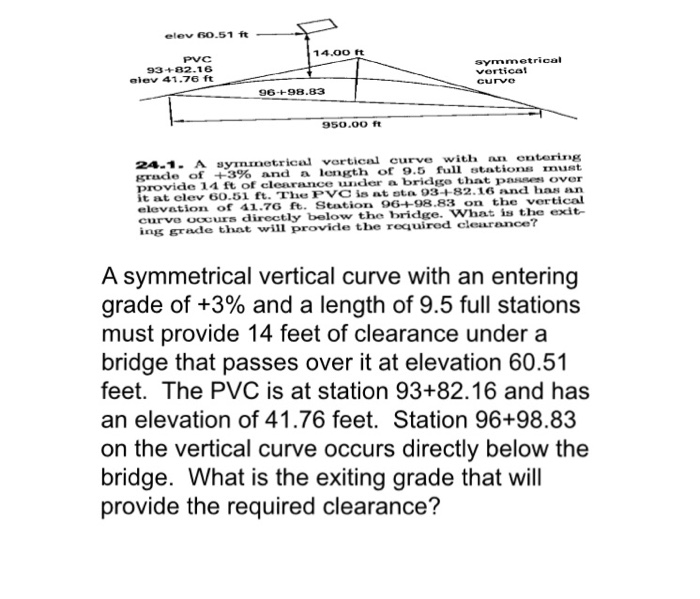 Solved elev 60.51 ft 14.00 ft PVC 93+82.16 elev 41.76 ft | Chegg.com