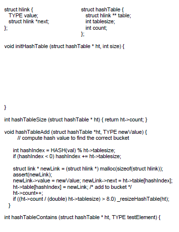 Hash Tables using Buckets In Preparation: Read | Chegg.com