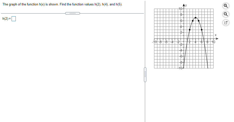 Solved The graph of the function h(x) is shown. Find the | Chegg.com