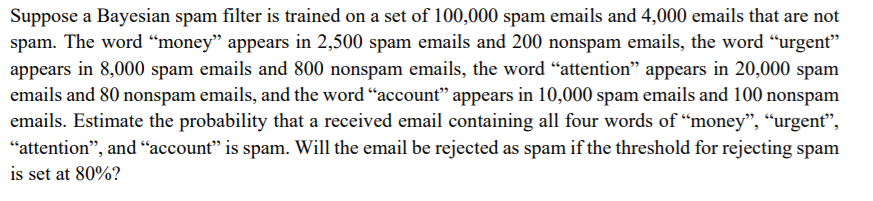 Solved Suppose A Bayesian Spam Filter Is Trained On A Set Of