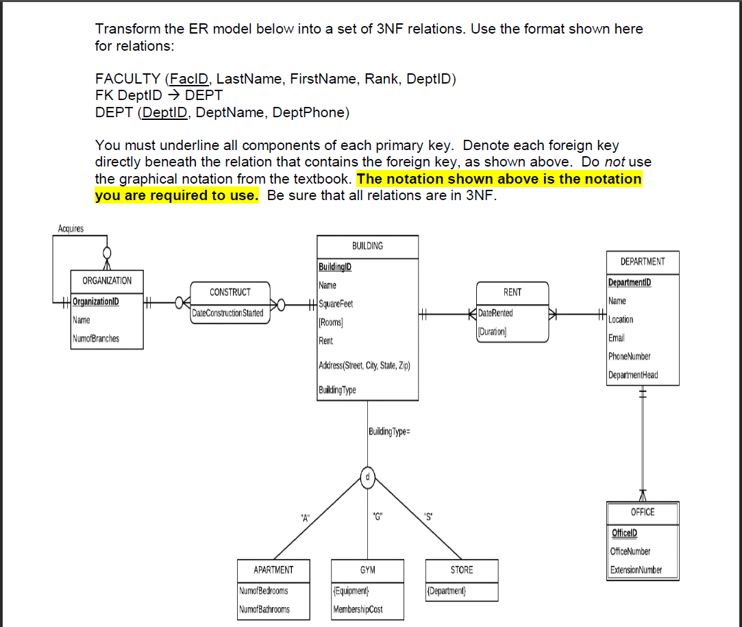 Solved Transform the ER model below into a set of 3NF | Chegg.com