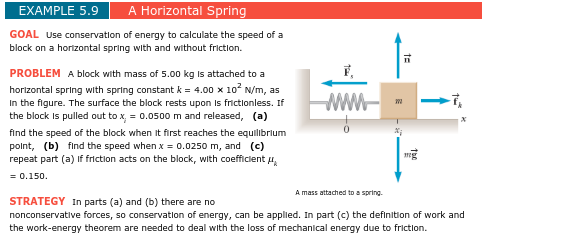 Solved EXAMPLE 5.9 A Horizontal Spring GOAL Use conservation | Chegg.com