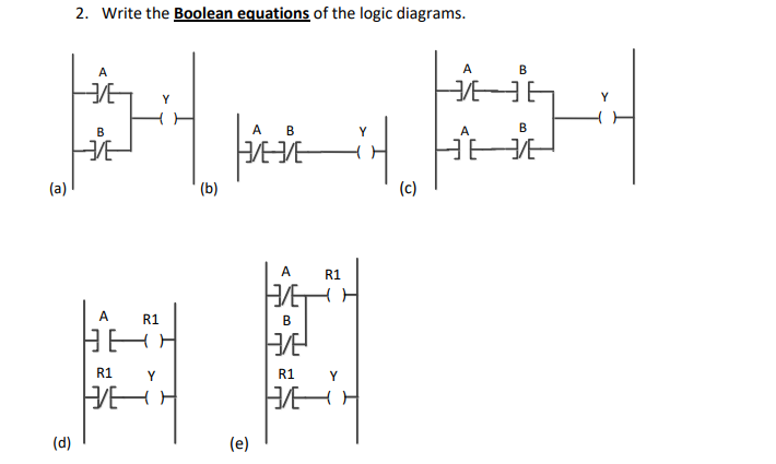 Solved 2. Write the Boolean equations of the logic diagrams. | Chegg.com