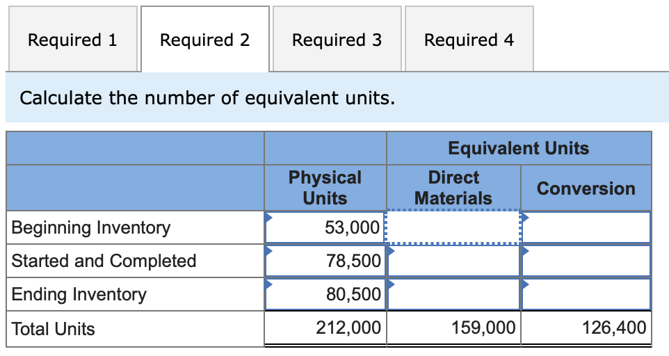 Solved SB (Algo) Calculating Equivalent Units, Cost per | Chegg.com