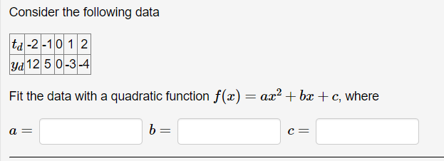 Solved Consider the following data Fit the data with a | Chegg.com